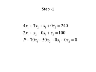 Module 3 lp-simplex | PDF | Programming Languages | Computing