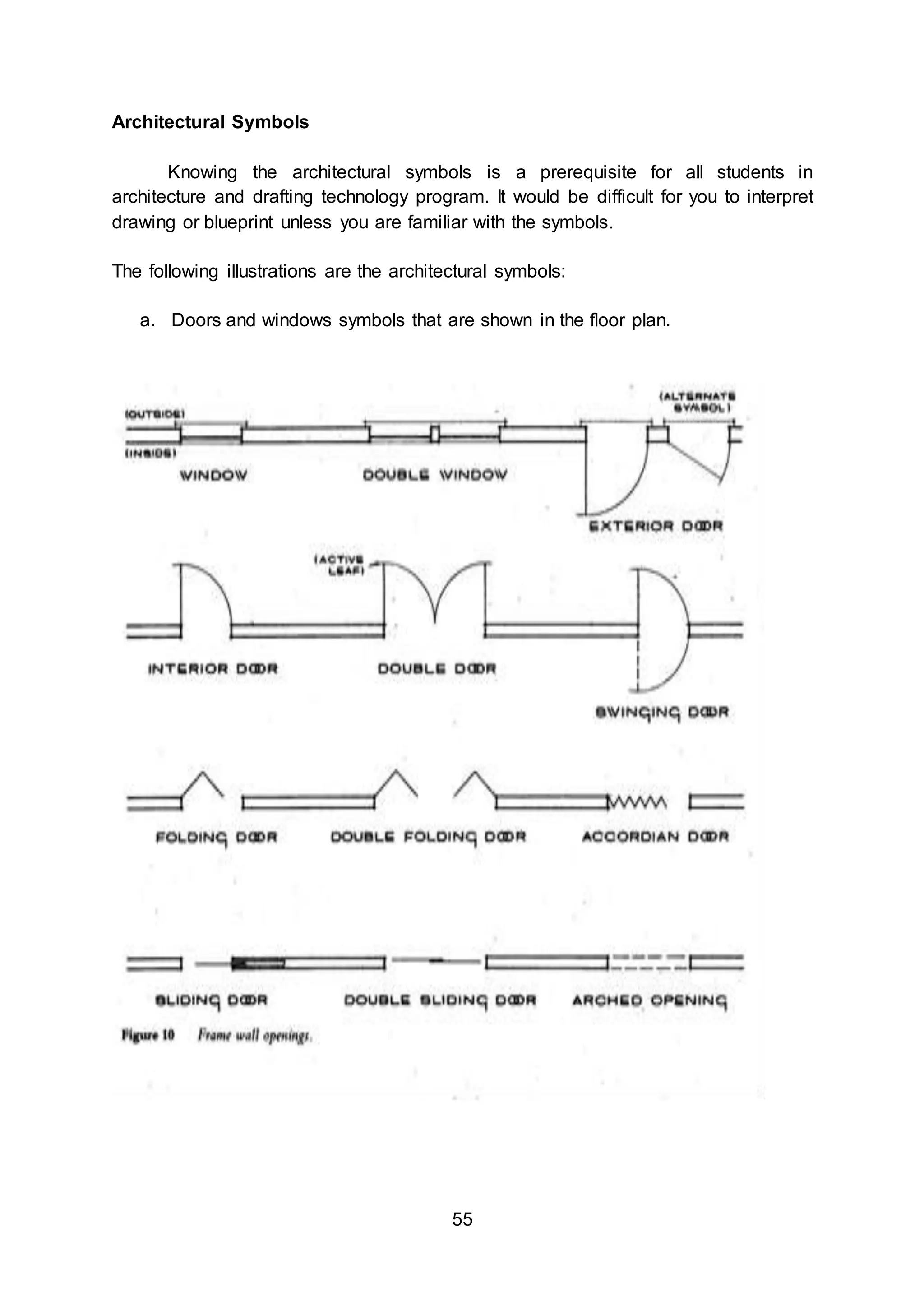 Module 3 module 1 architecural layout & details | DOCX