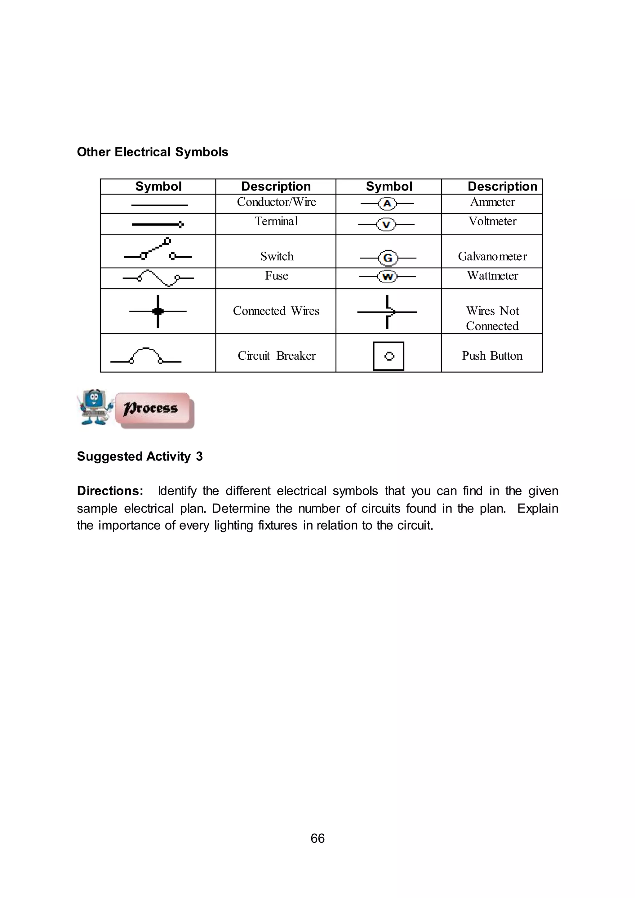 Module 3 module 1 architecural layout & details | DOCX