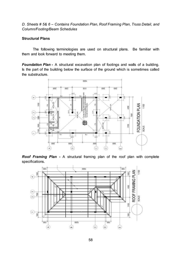 Module 3 module 1 architecural layout & details | DOCX
