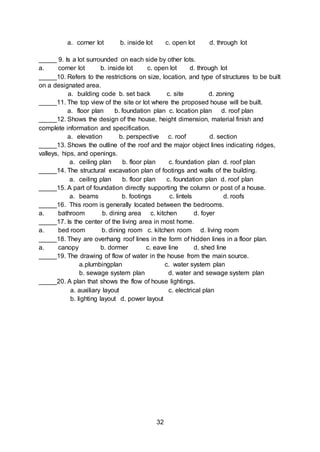 Module 3 module 1 architecural layout & details | DOCX