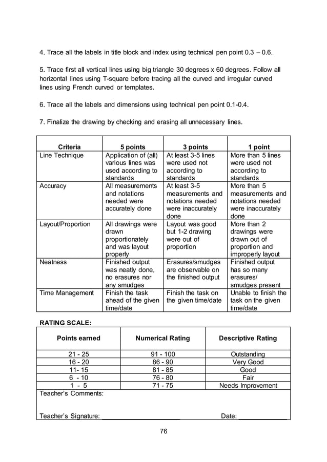 Module 3 module 1 architecural layout & details | DOCX