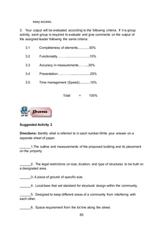 Module 3 module 1 architecural layout & details | DOCX