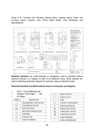 Module 3 module 1 architecural layout & details | DOCX