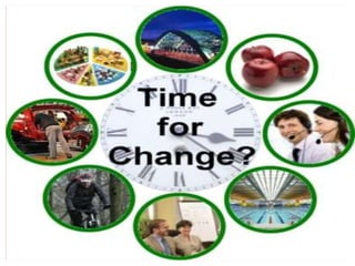 Time for Change | PPT