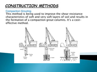 Module 3 pile types and construction | PPTX