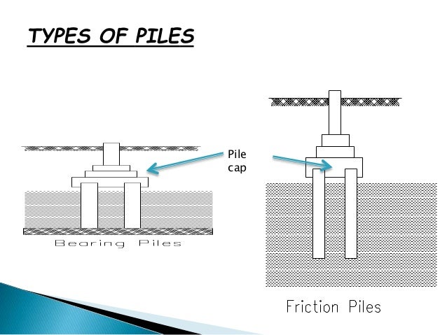 Module 3 pile types and construction