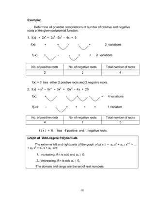 Module 3 polynomial functions | PDF | Physics | Science