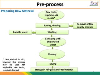 module 3 - pre production processing.ppt