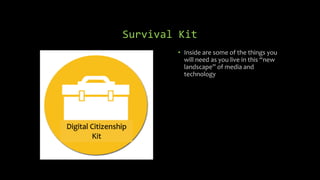 Digital Citizenship Presentation | PPT
