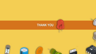 MODULE 3- Q4 - Copy MODULE IN CSS- Copy.pptx