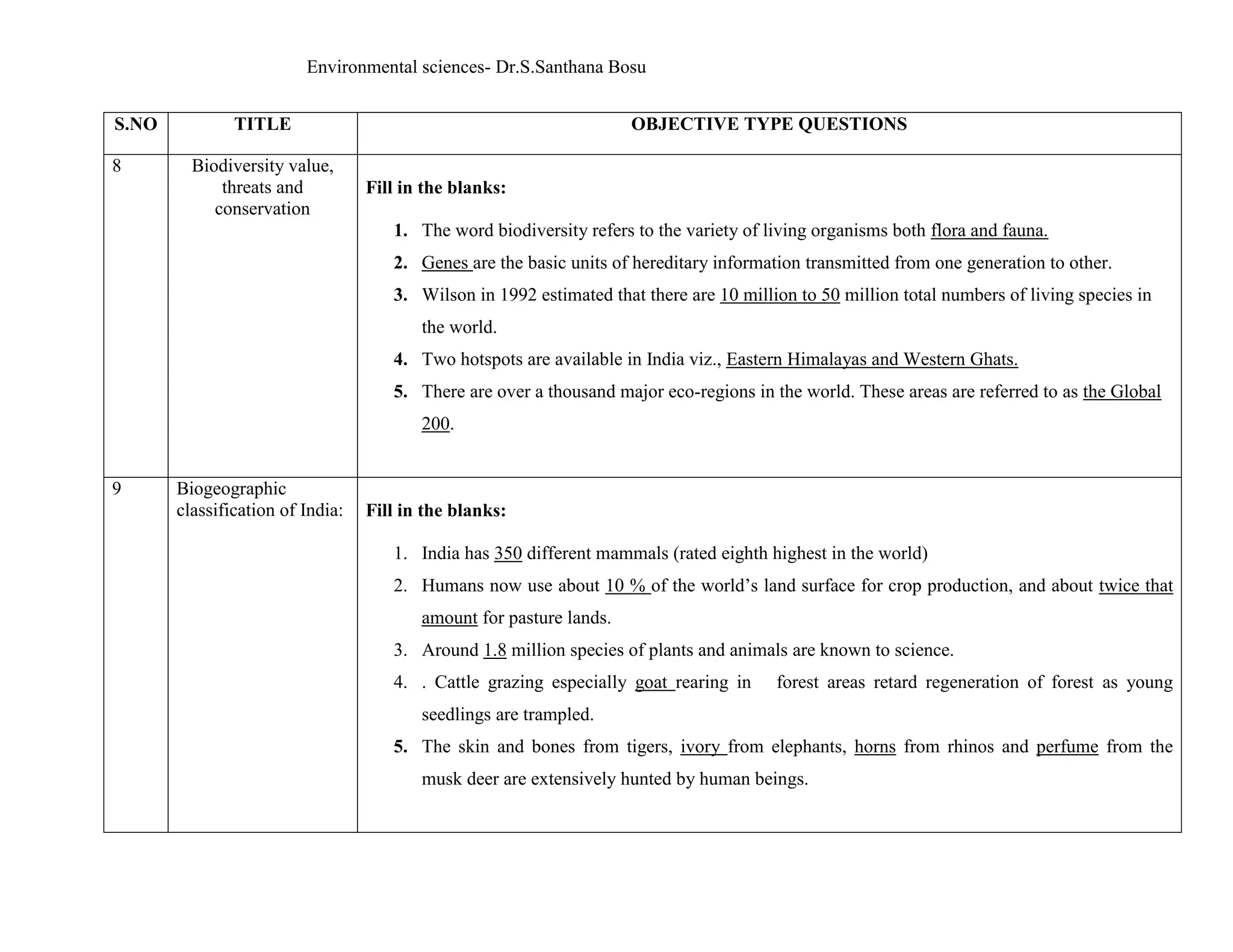Environmental science - Module 3 - Question Bank Answers.pdf