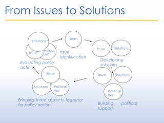 Module 3 - Research | PDF