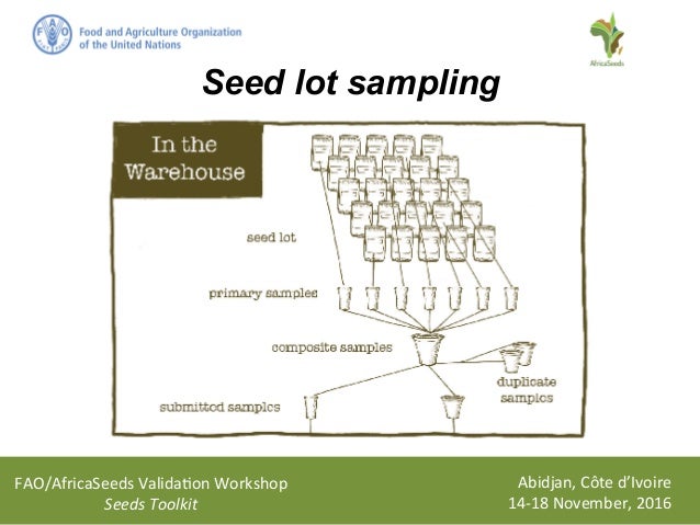 Day 3 - Module 3: Seed Quality Control - Session 1