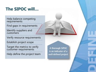 module3-sipoc-final60409_download.ppt