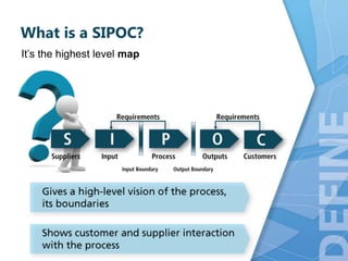 module3-sipoc-final60409_download.ppt | Technology & Computing