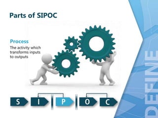 module3-sipoc-final60409_download.ppt