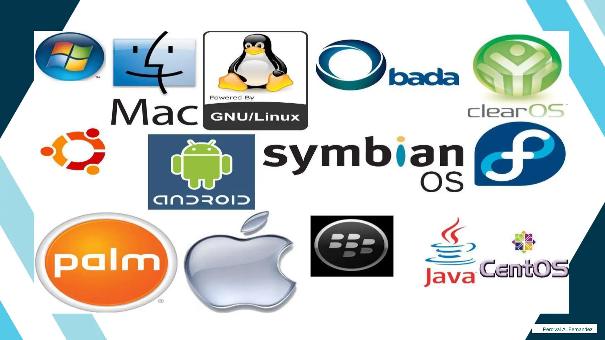 Module 3 - Software Classification.pptx
