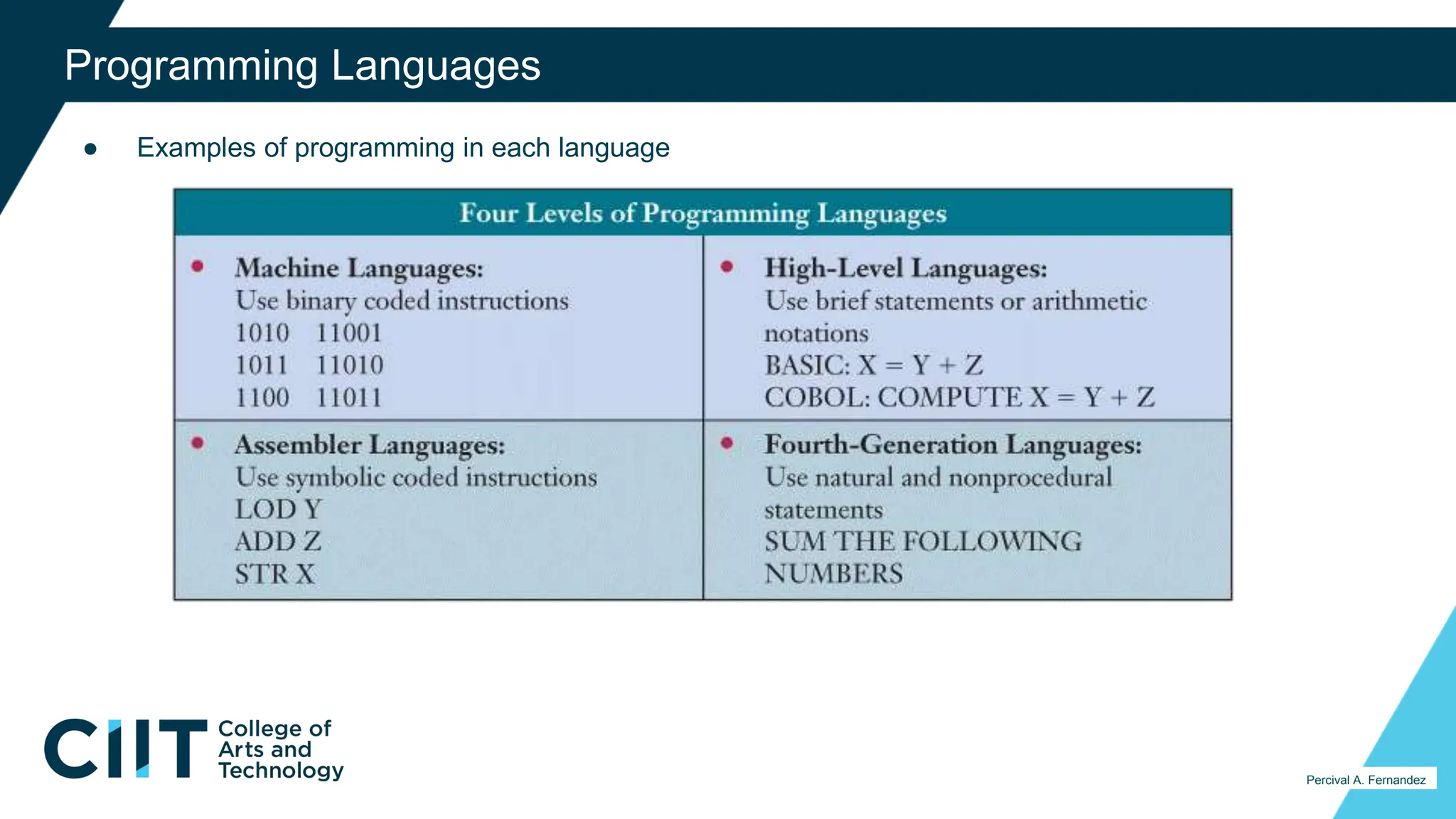 Module 3 - Software Classification.pptx