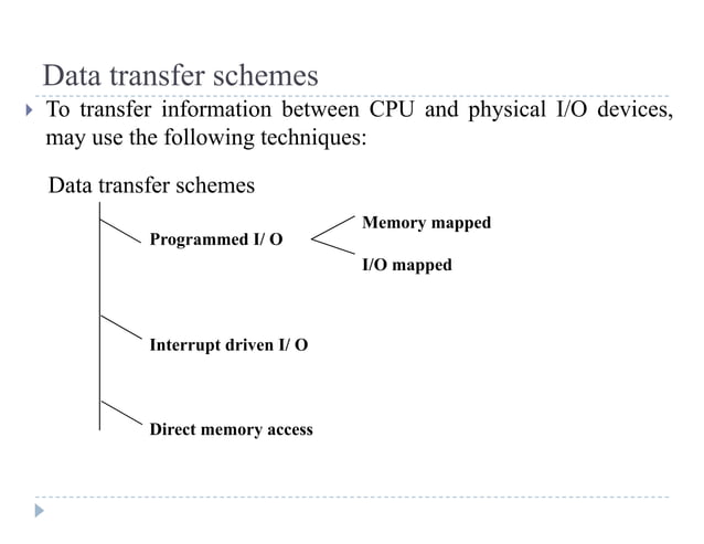 Module 3 special purpose programmable devices and their interfacing ...