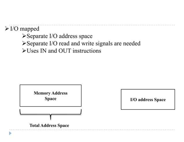 Module 3 special purpose programmable devices and their interfacing ...