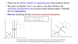 Module 3 -Support Vector Machines data mining | PPT