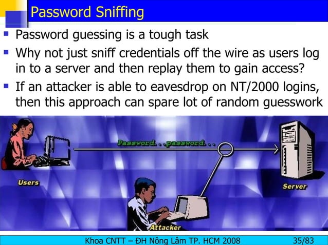 module3-systemhacking.pdf
