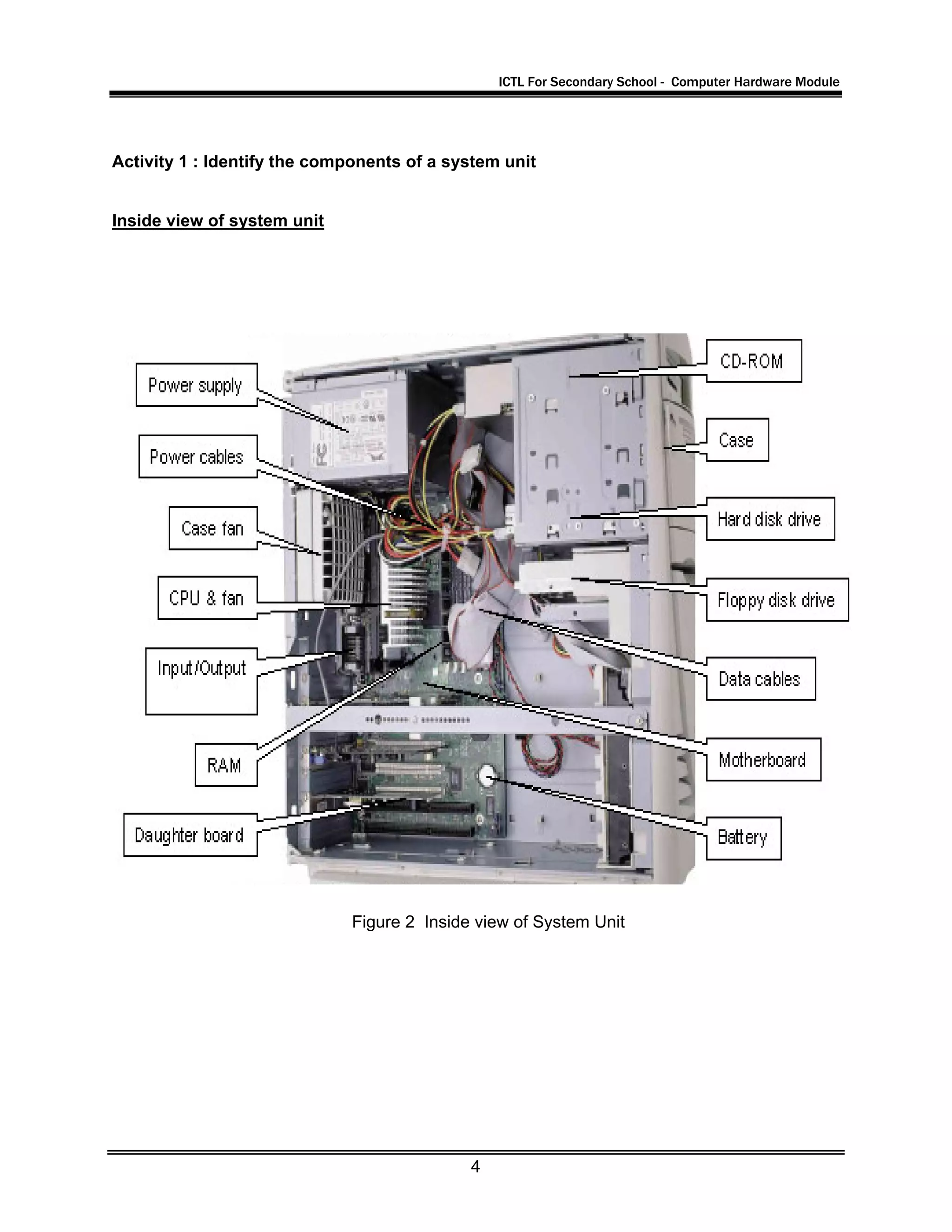 Module3 system unit | PDF