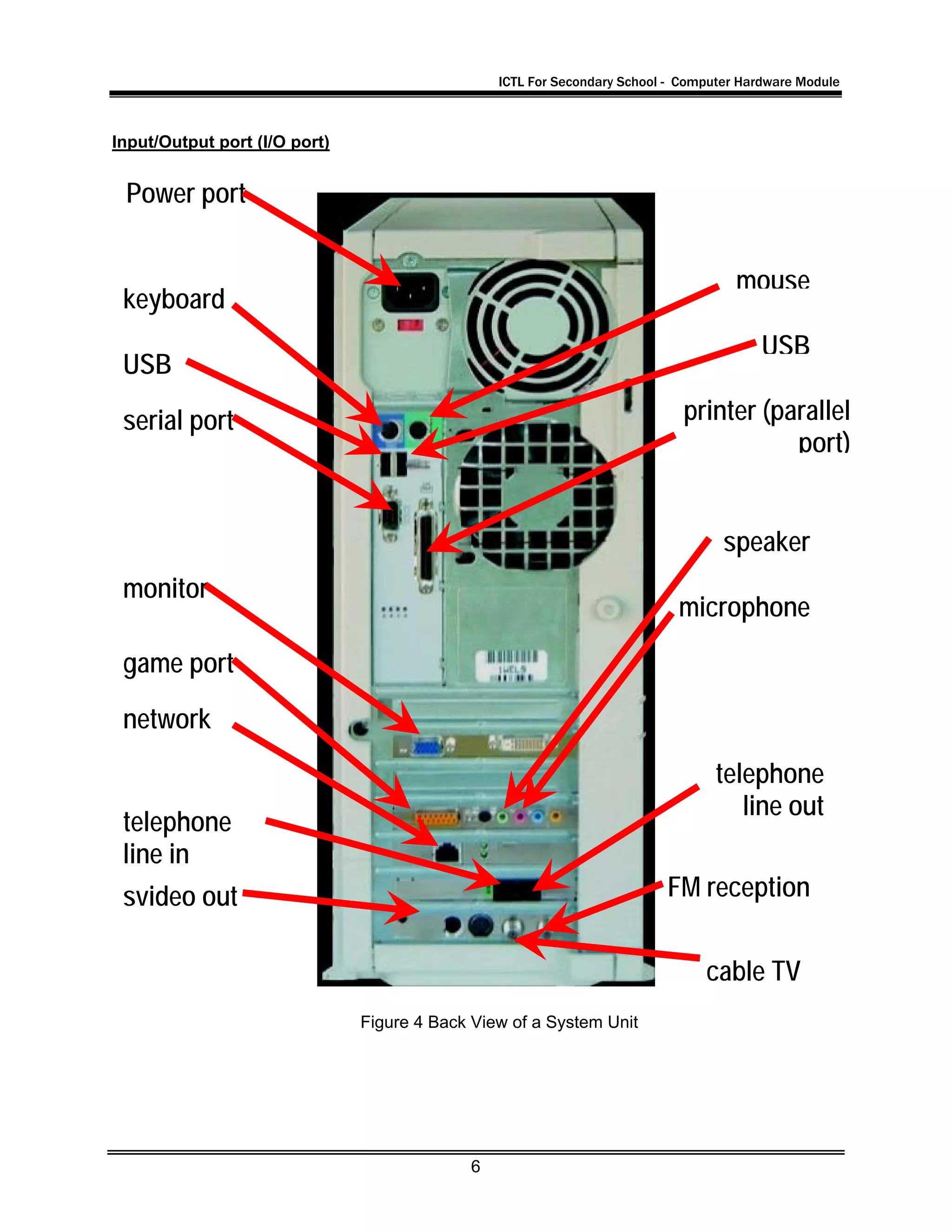 Module3 system unit | PDF