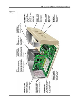 Module3 system unit | PDF