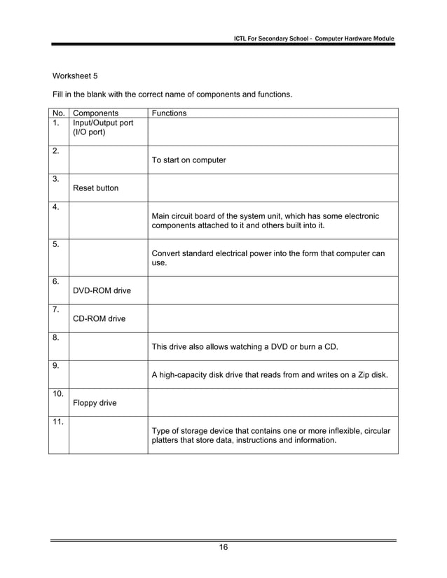 Module3 system unit | PDF