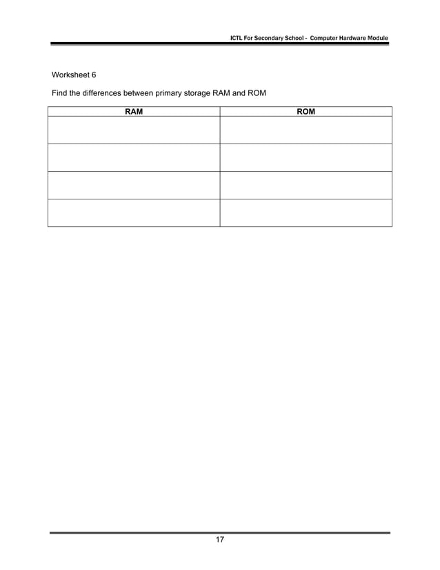 Module3 system unit | PDF