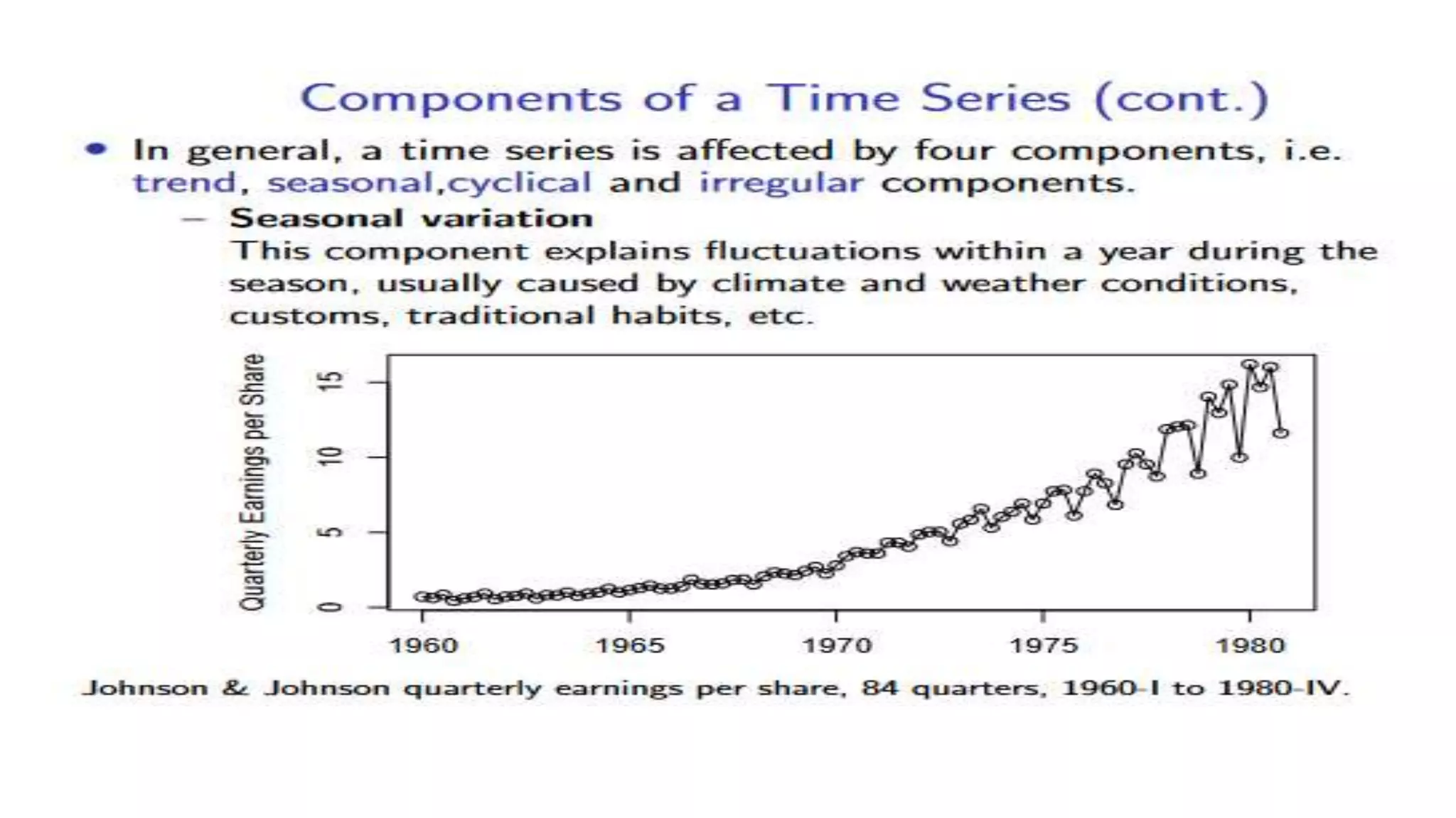 Module 3 - Time Series.pptx Module 3 - Time Series.pptx