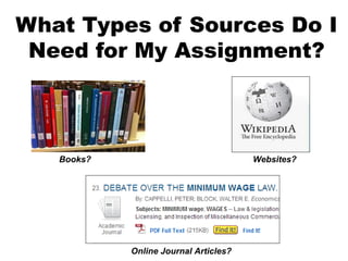 Types of Research Sources for a College Assignment | PPTX