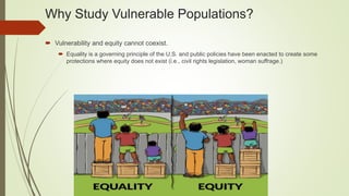 Module 3- Vulnerable Populations(1) (1).pptx