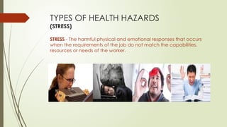 Module 3 - Workplace Hazards & ill Effects.pptx