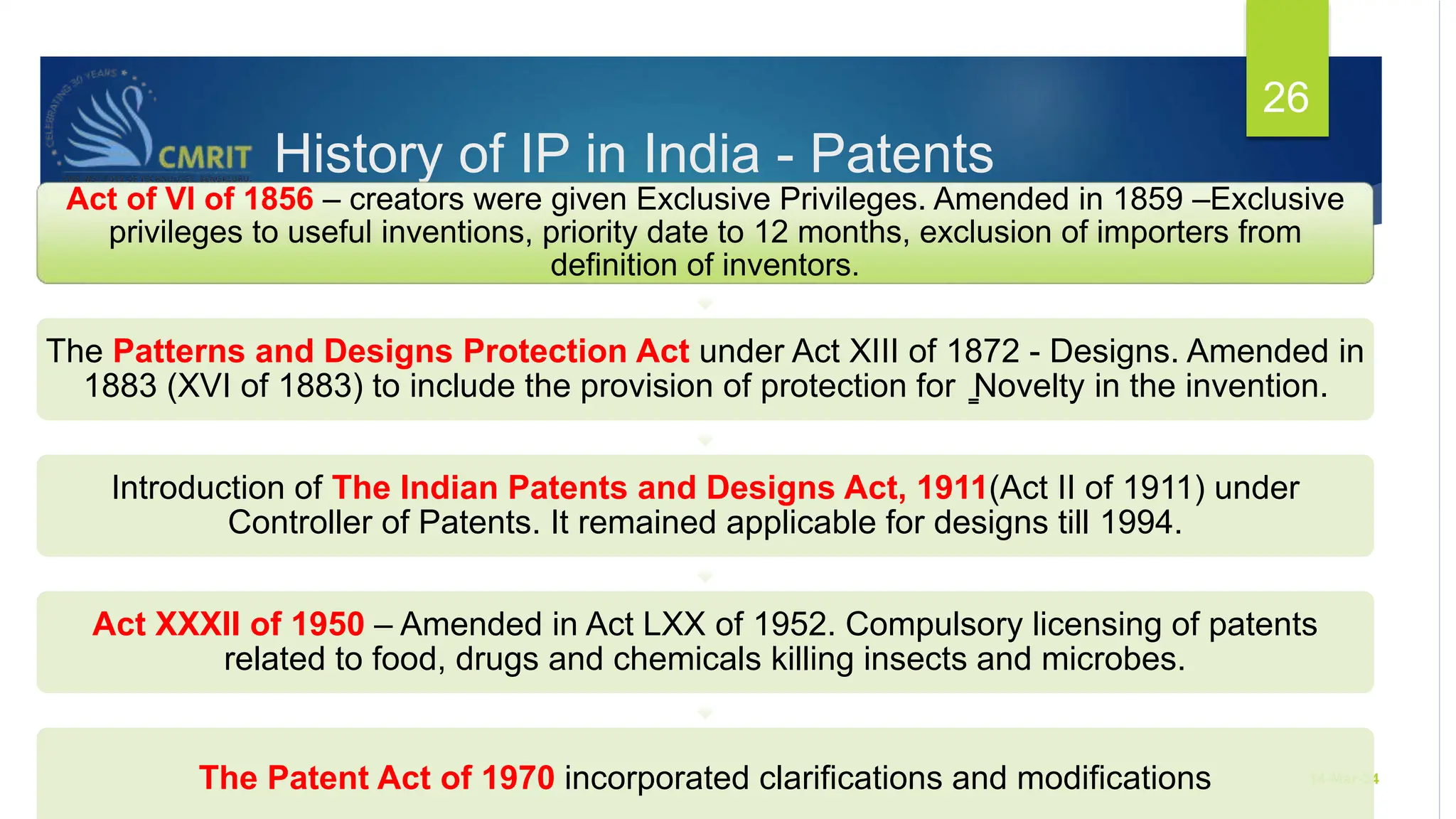 RESEARCH METHODOLOGY & INTECTUAL PROPERTY RIGHTS CMRIT MODULE-3 ...