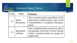 RESEARCH METHODOLOGY & INTECTUAL PROPERTY RIGHTS CMRIT MODULE-3 ...
