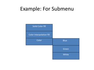 module: 3 IT technology (1st chapter).pptx