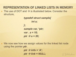 Module 3 Dara structure notes | PPTX