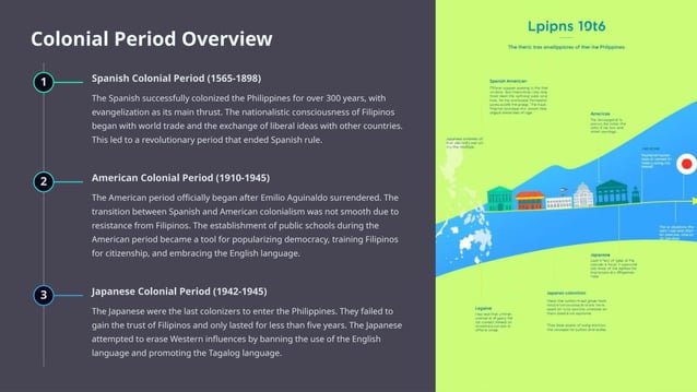 grade 11 module 3 21st-Century-Literature pptx | PPT grade 11 module 3 21st-Century-Literature pptx | PPT