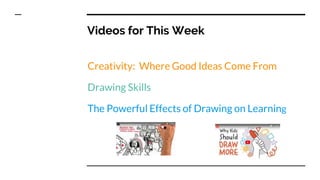 Module 3 21st century skills creativity, critical thinking ...