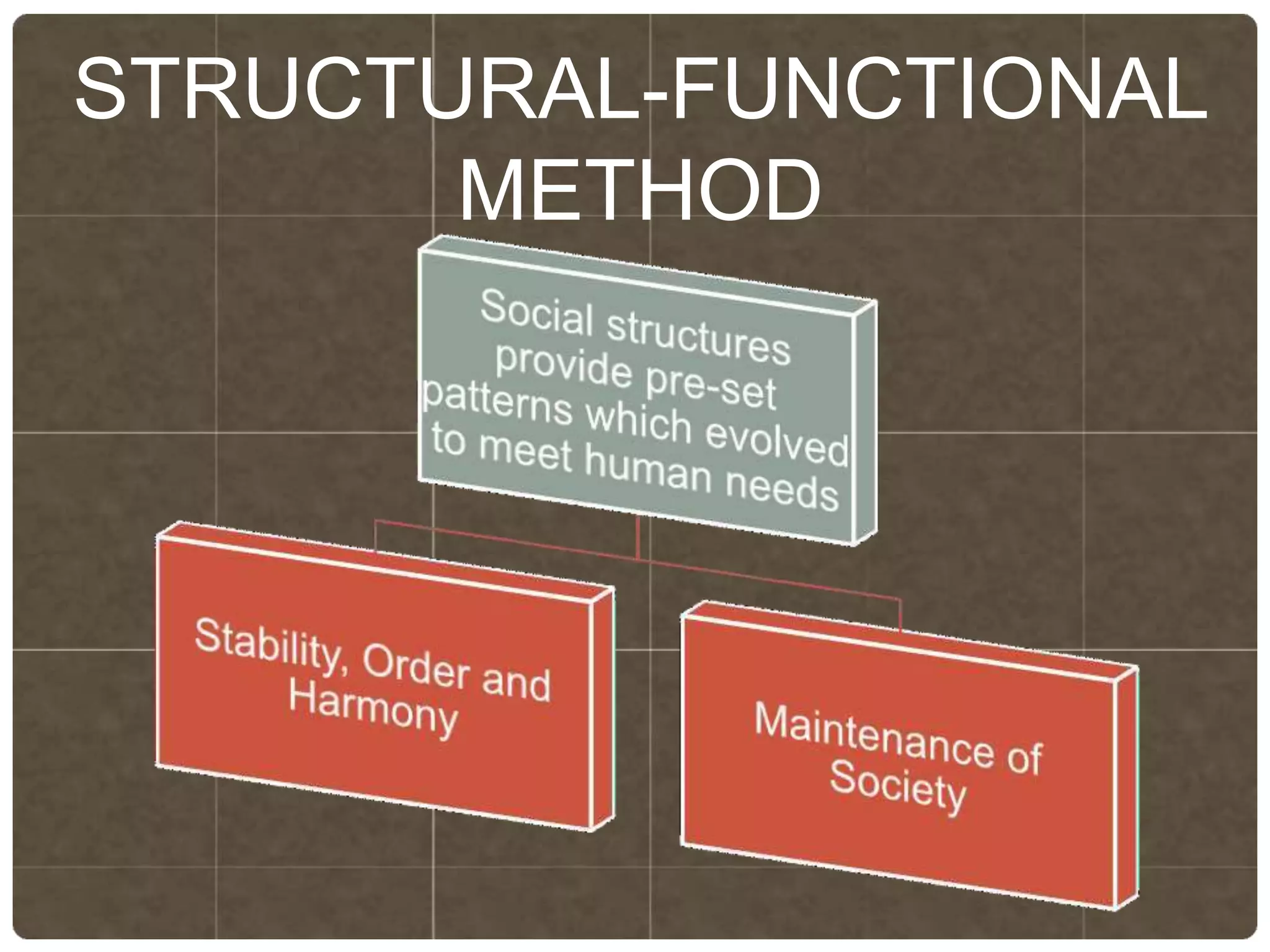 Module 3 2nd Quarter Society.pptx