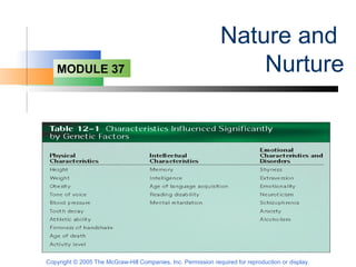 Nature and Nurture.. | PPT