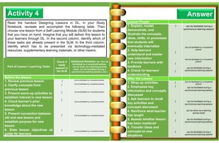 Education Module lesson design assessment | PPT