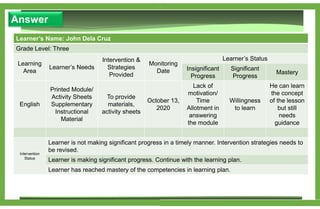 Education Module lesson design assessment | PPTX