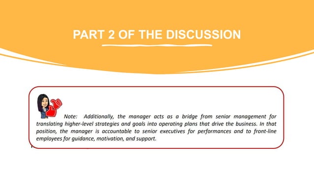 Roles and Functions of Managers - Module 3 abm01 | PPTX | Executive ...