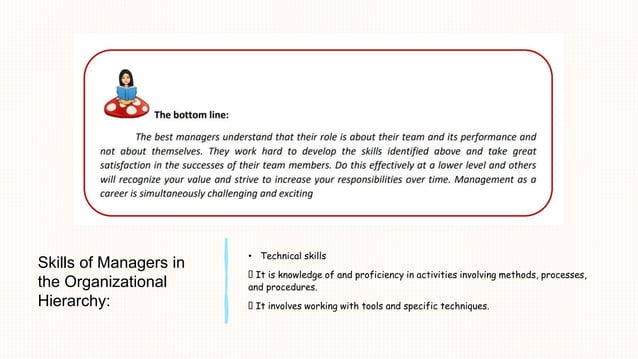 Roles and Functions of Managers - Module 3 abm01 | PPTX | Executive ...