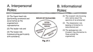 Roles and Functions of Managers - Module 3 abm01 | PPTX