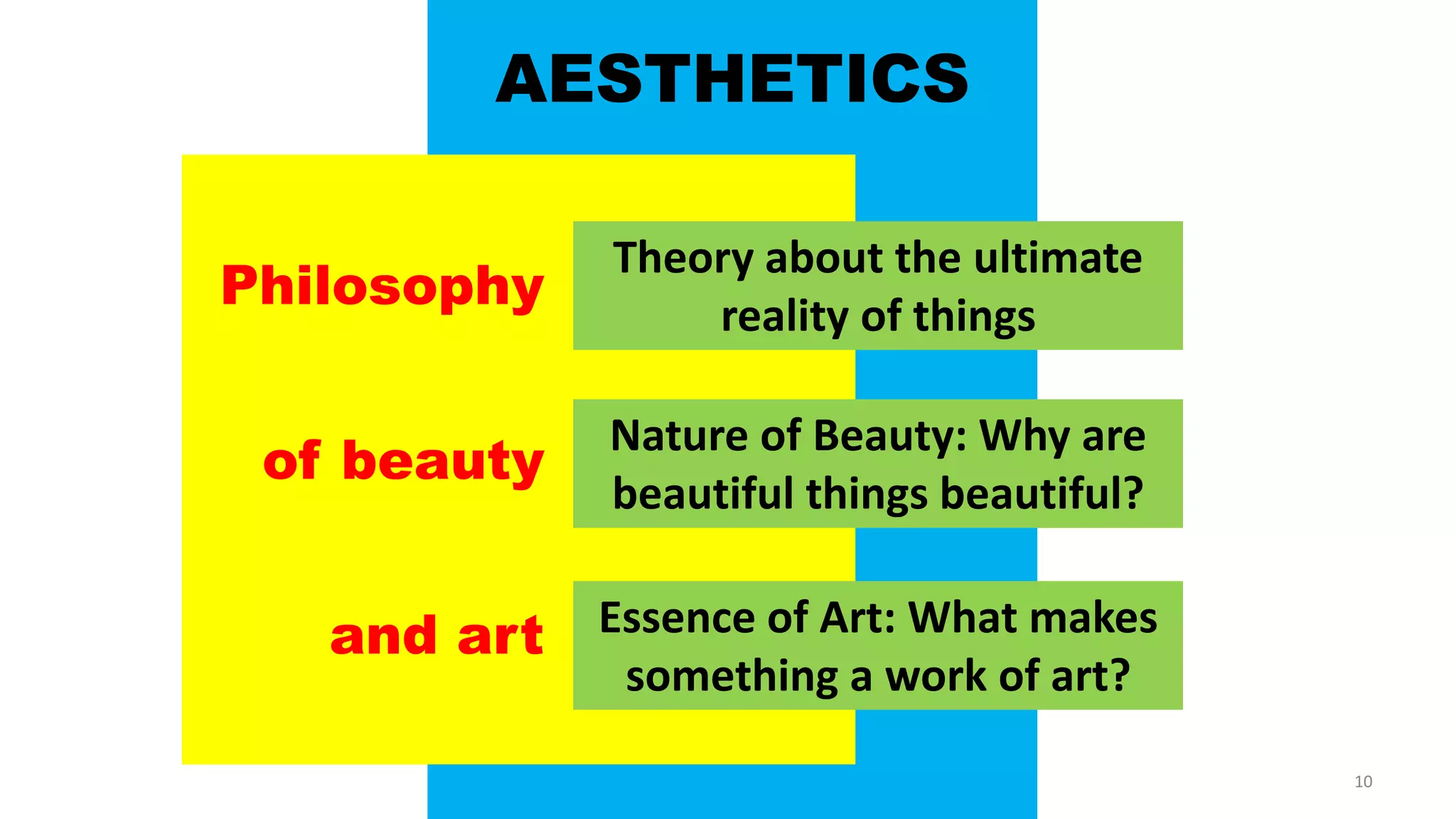 MODULE 3 (Aesthetics - Study of Art and Beauty).pdf | Design | Fine Art